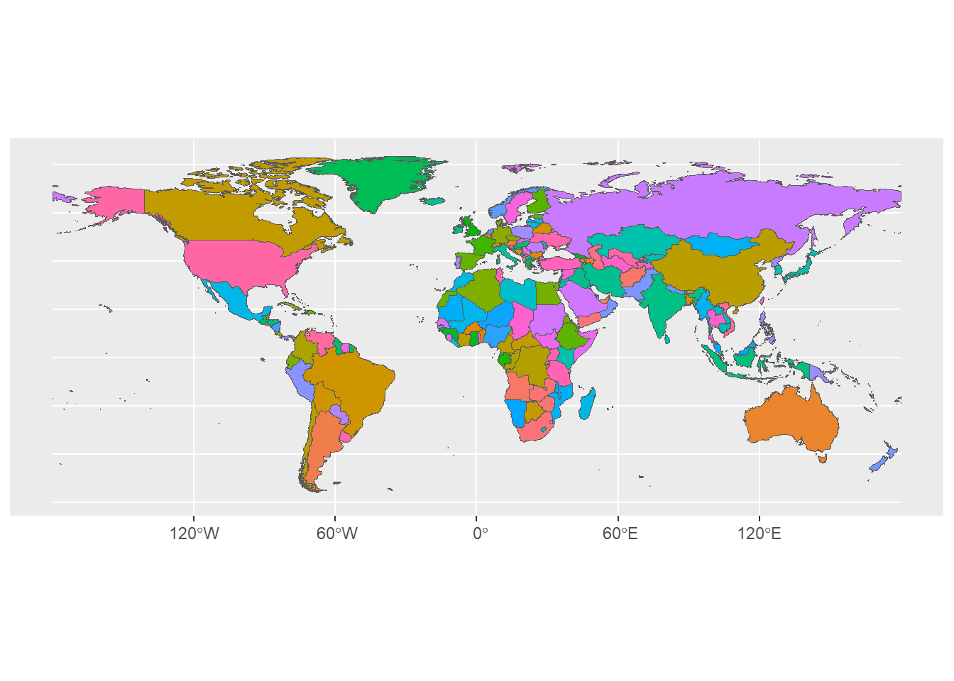 Overview – Beat Moser